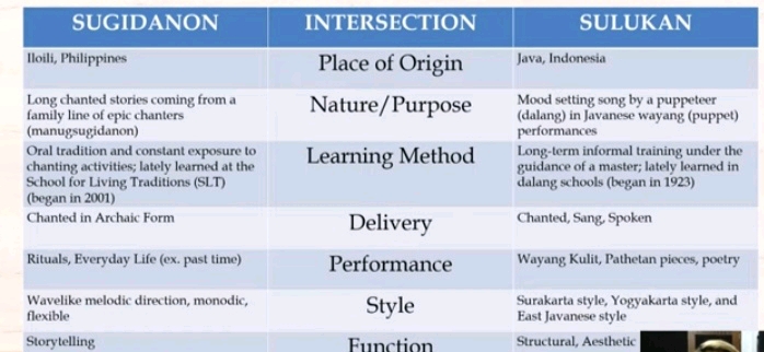 SUGIDANON INTERSECTION SULUKAN Iloili | StudyX