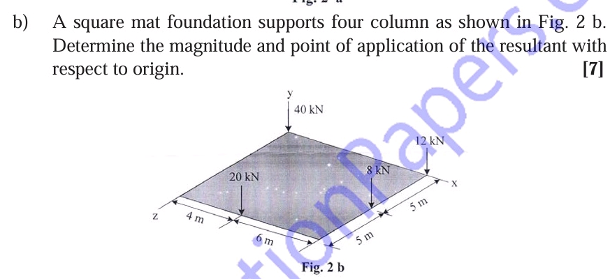 b) A square mat foundation supports four | StudyX