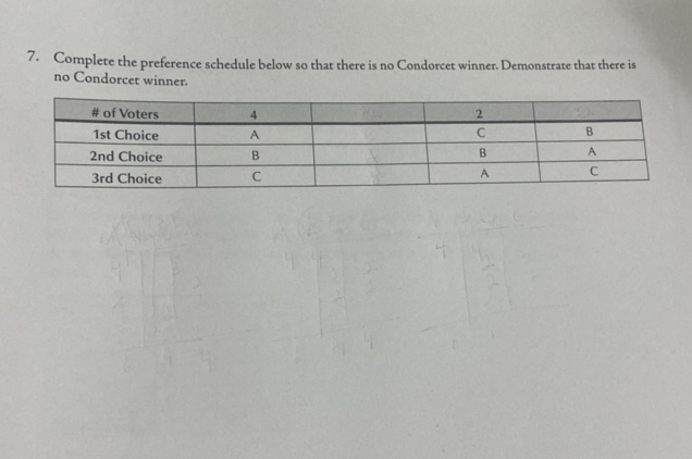 7 Complete the preference schedule below so | StudyX
