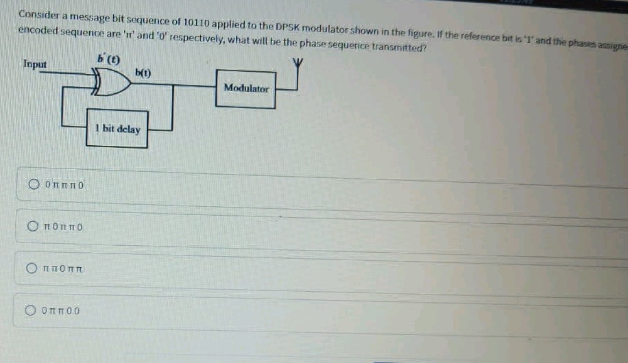 Consider a message bit sequence of 10110 | StudyX