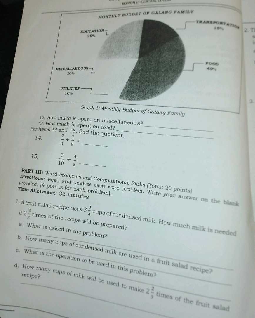 Graph 1 Monthly Budget of Galang Family 12 | StudyX