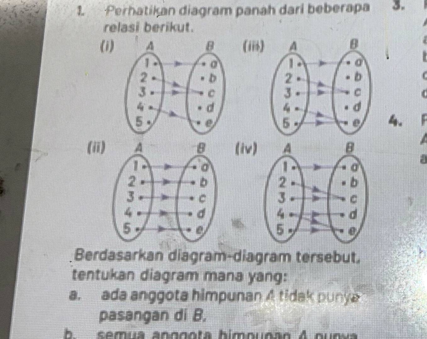 1 Perhatikan diagram panah dari beberapa | StudyX