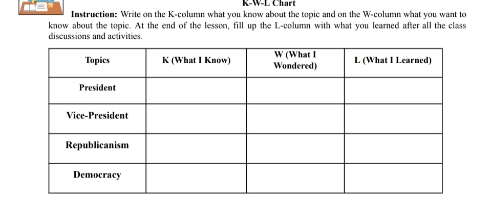 K-W-L Chart Instruction Write on the | StudyX
