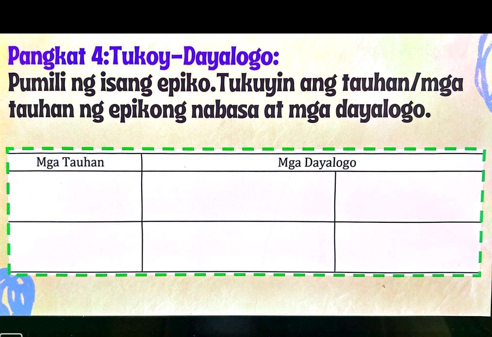 Pangkat 4Tukoy-Dayalogo Pumili ng isang | StudyX
