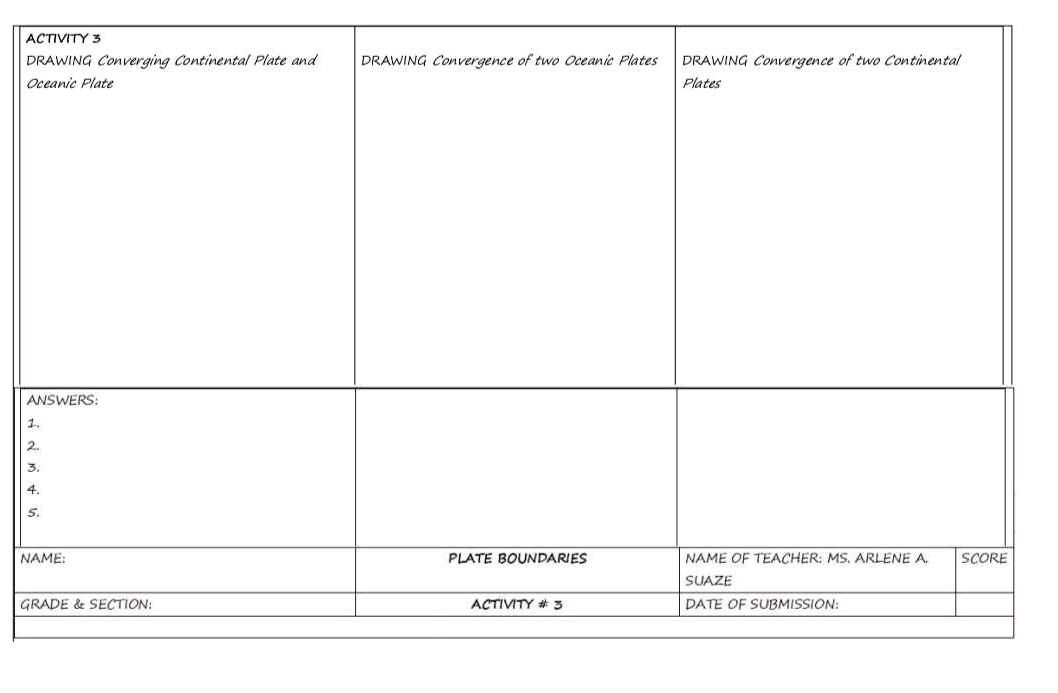 ACTIVITY 3 DRAWING Converging | StudyX