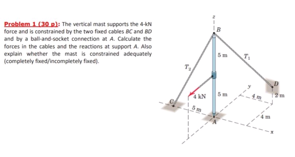 Problem 1 ( 30 p) The vertical mast | StudyX