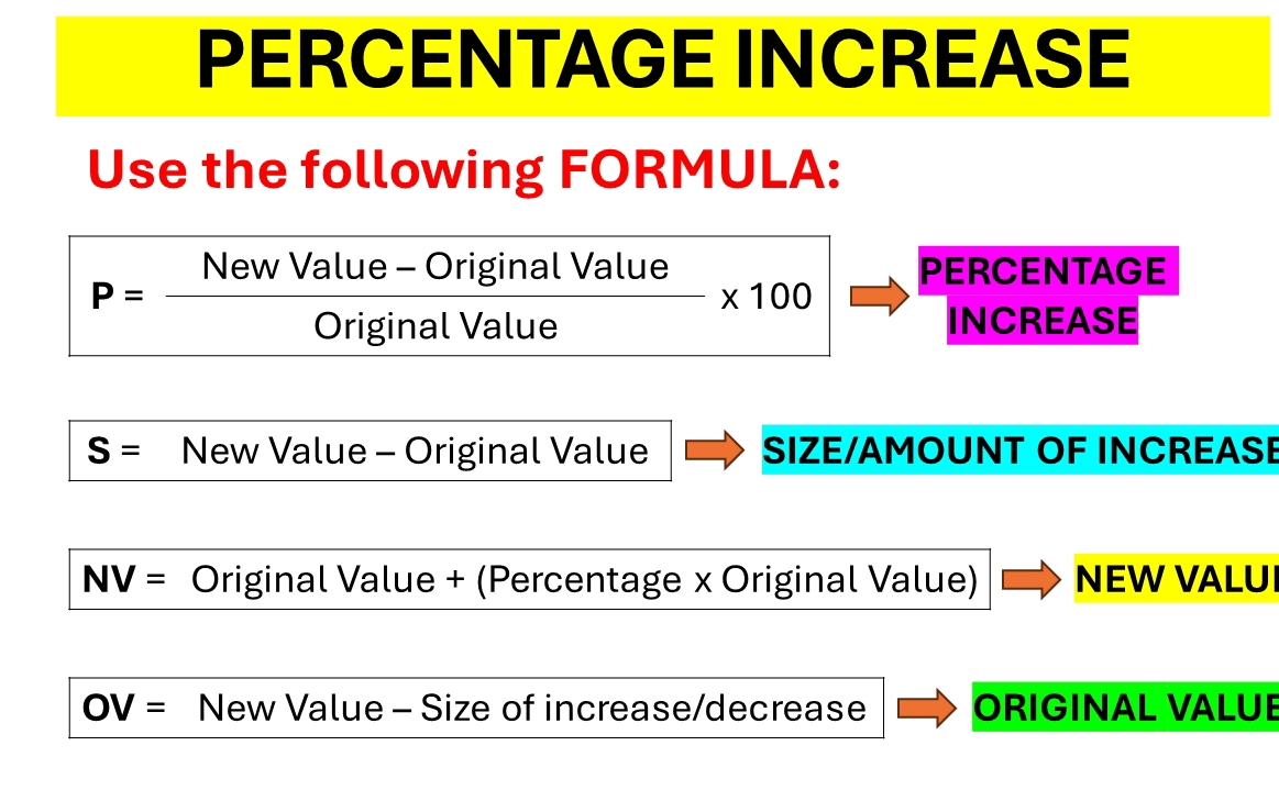 PERCENTAGE INCREASE Use the following | StudyX