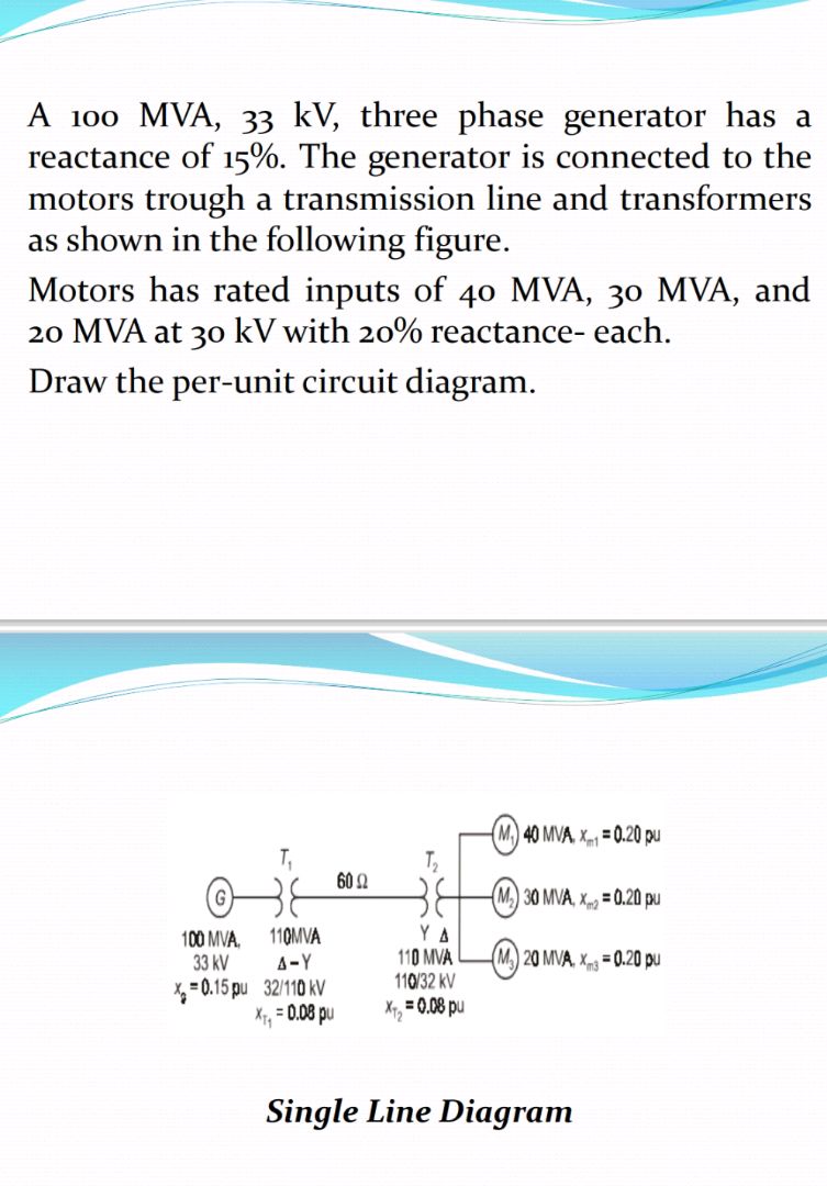 A 100 MVA 33 kV three phase generator has | StudyX