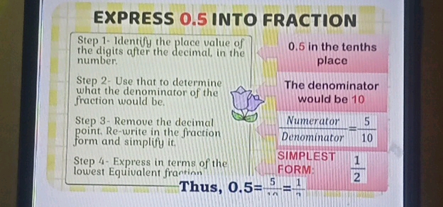 EXPRESS 05 INTO FRACTION Step 1- Identify | StudyX