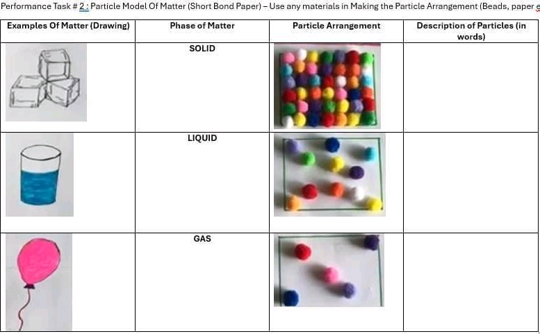 Performance Task 2 Particle Model Of | StudyX