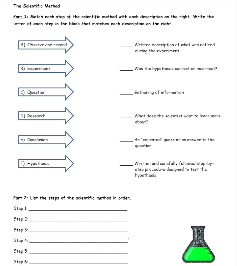 The Scientific Method Part 1 Match each | StudyX