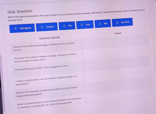 Quiz Question Match the question posed to | StudyX