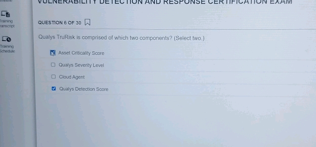 QUESTION 6 OF 30 Qualys TruRisk is | StudyX