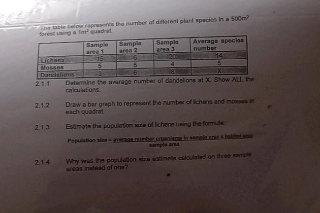 The table below represents the number of | StudyX