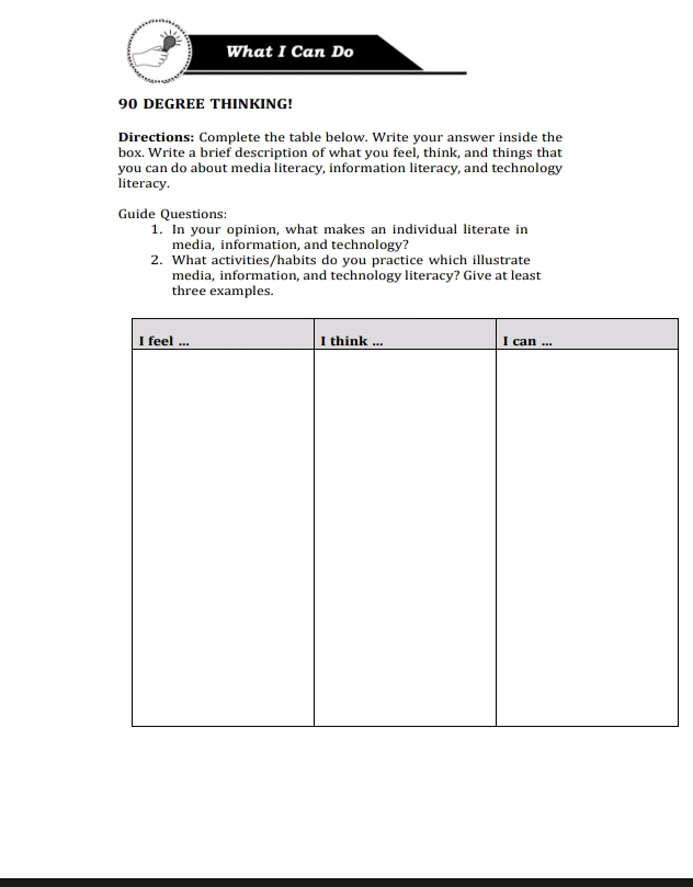 What I Can Do 90 DEGREE THINKING Directions | StudyX