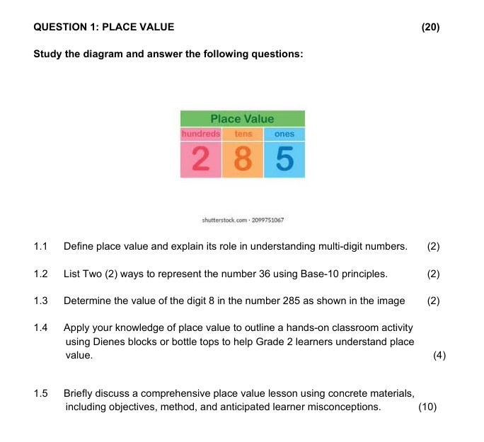 QUESTION 1: PLACE VALUE Study the diagram