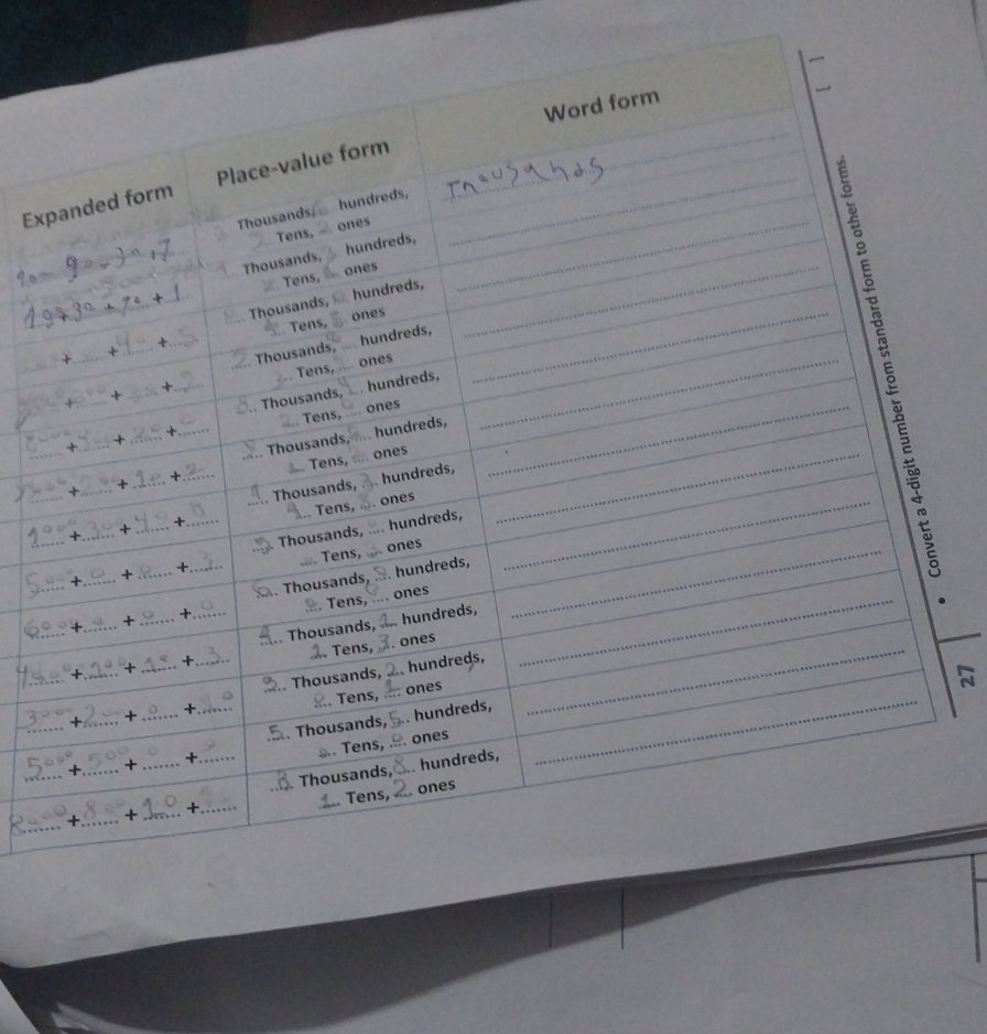 Expanded form | Place-value form | Word form | StudyX