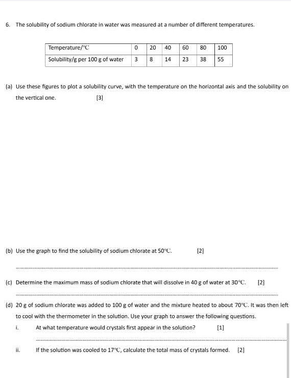 6. The solubility of sodium chlorate in | StudyX