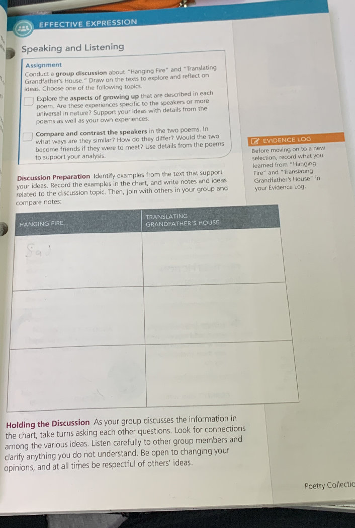 Conduct a group discussion about "Hanging | StudyX