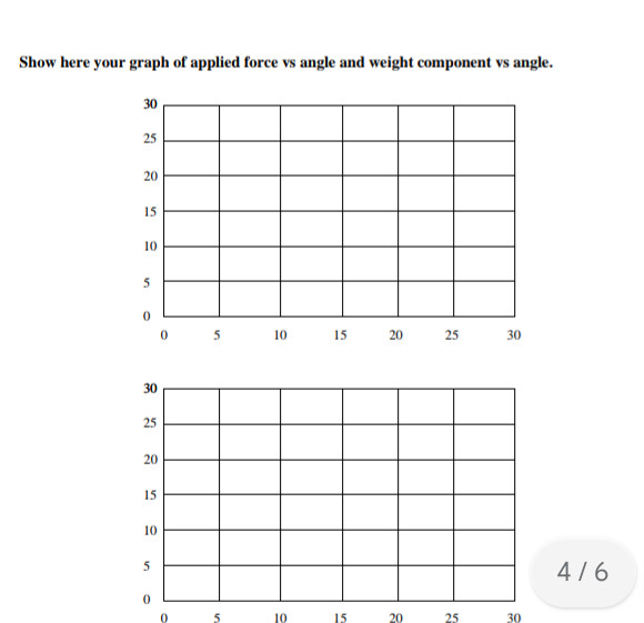 Show here your graph of applied force vs | StudyX