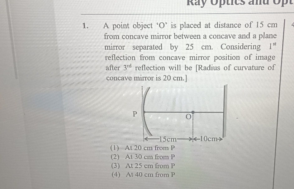 A point object 'O' is placed at distance of | StudyX