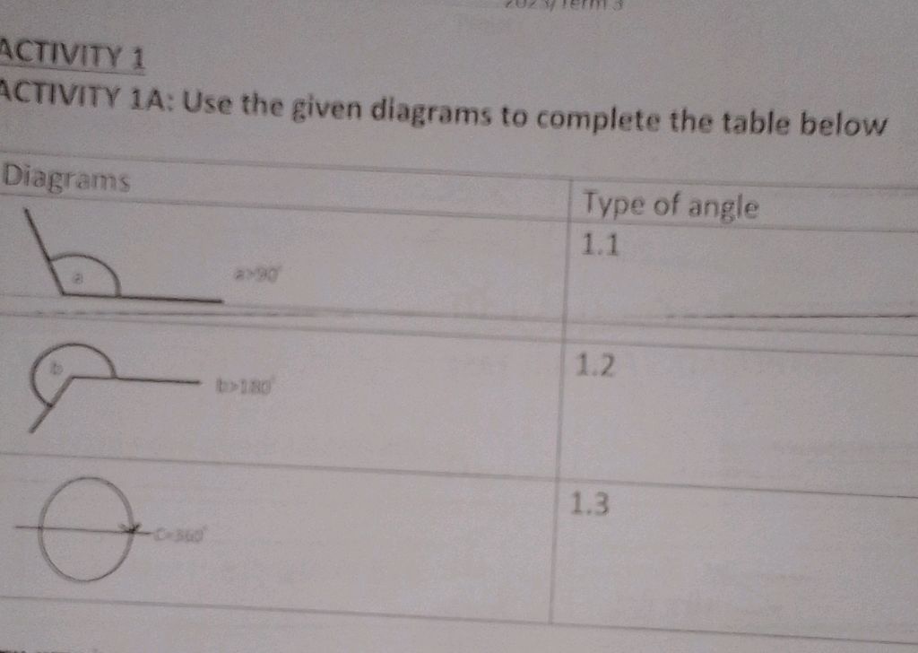 Use the given diagrams to complete the table | StudyX