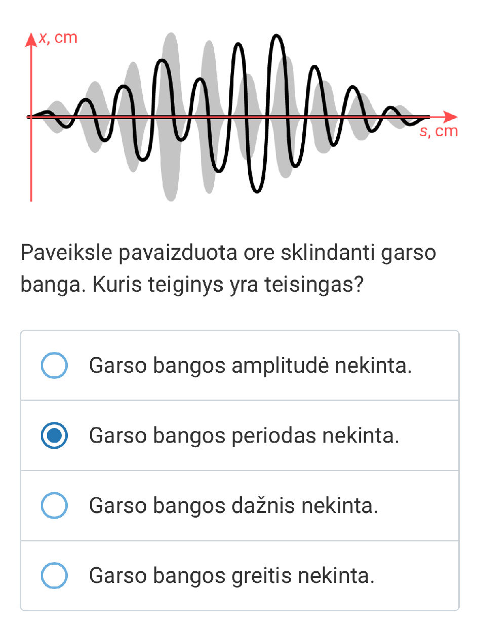 Paveiksle pavaizduota ore sklindanti garso | StudyX