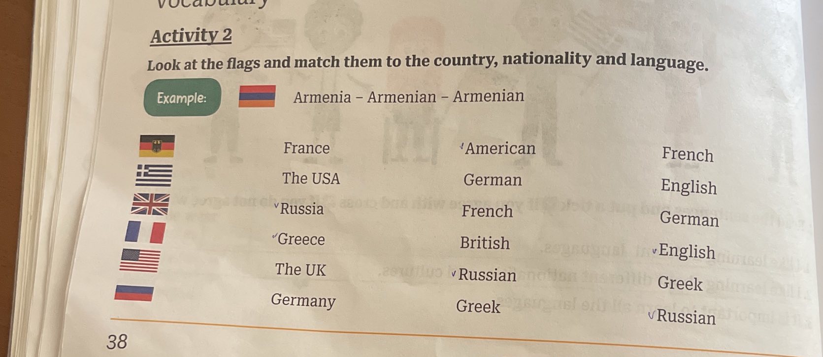 Activity 2 Look at the flags and match them | StudyX