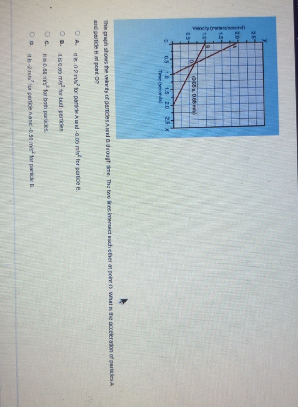 This graph shows the velocity of particles A | StudyX