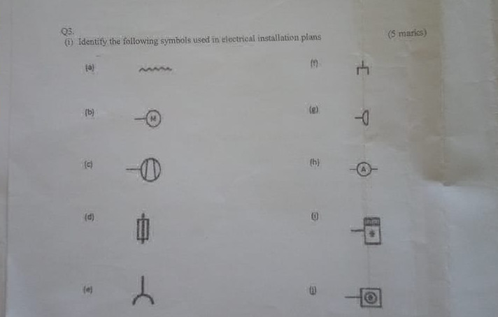 Q5. (i) Identify the following symbols used | StudyX