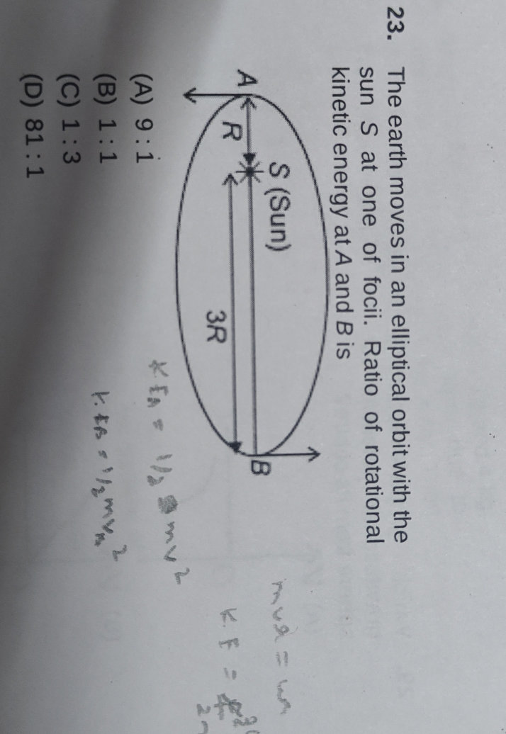 23. The earth moves in an elliptical orbit | StudyX