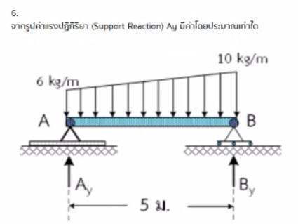 6. จากรูปค่าแรงปฏิกิริยา (Support Reaction) | StudyX
