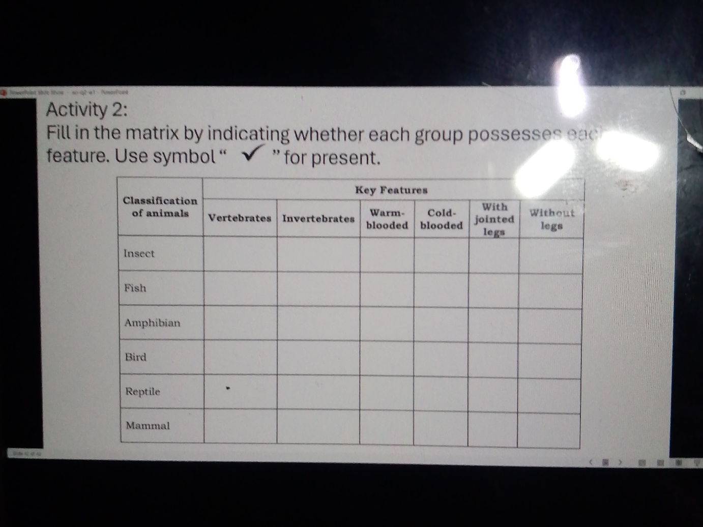 Activity 2: Fill in the matrix by indicating | StudyX