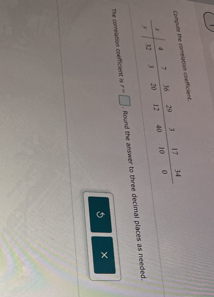 Compute the correlation coefficient. | x | StudyX
