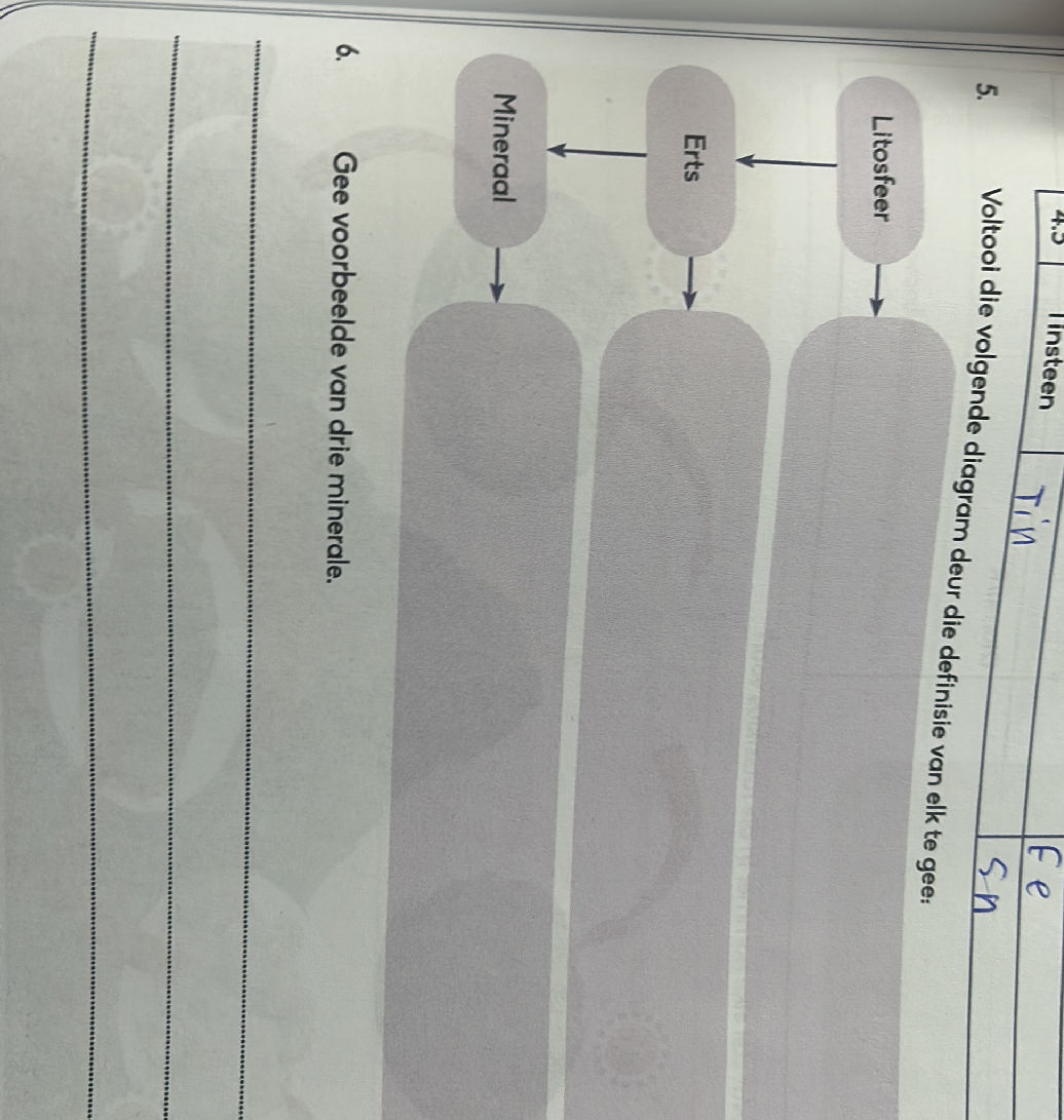 5. Voltooi die volgende diagram deur die | StudyX