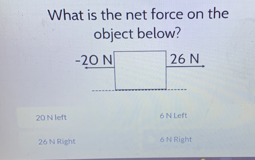 What is the net force on the object below? | StudyX