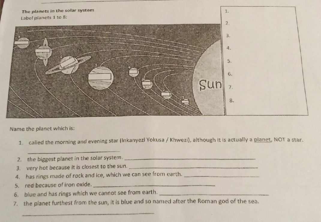 The planets in the solar system Label | StudyX