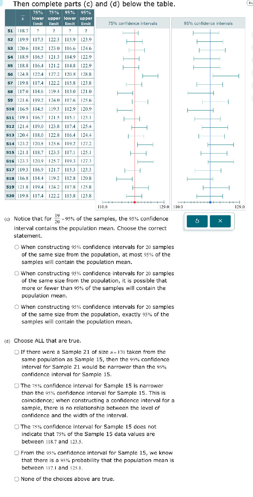 Then complete parts (c) and (d) below the | StudyX