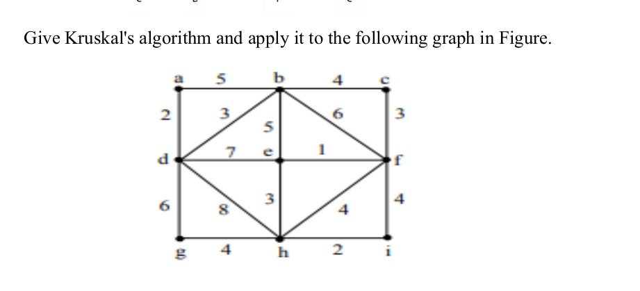 Give Kruskal's algorithm and apply it to the | StudyX
