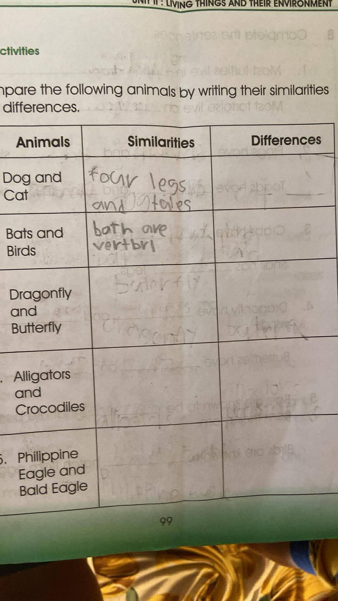 UNIT II: LIVING THINGS AND THEIR ENVIRONMENT | StudyX
