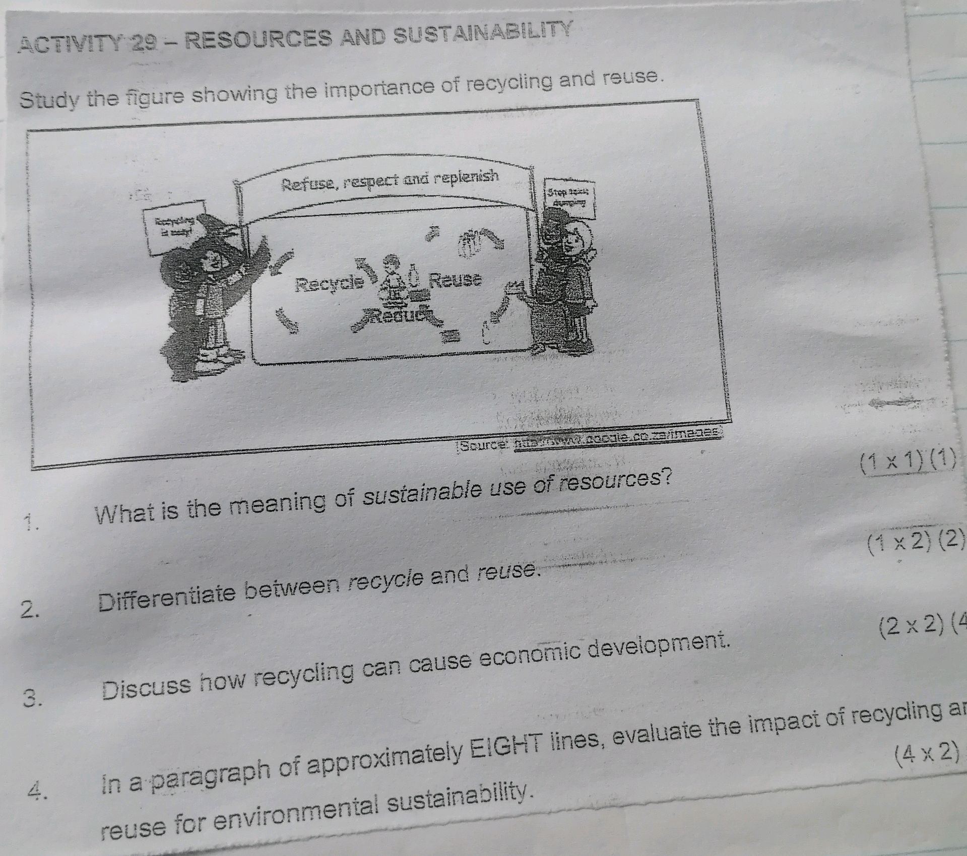 Study the figure showing the importance of | StudyX