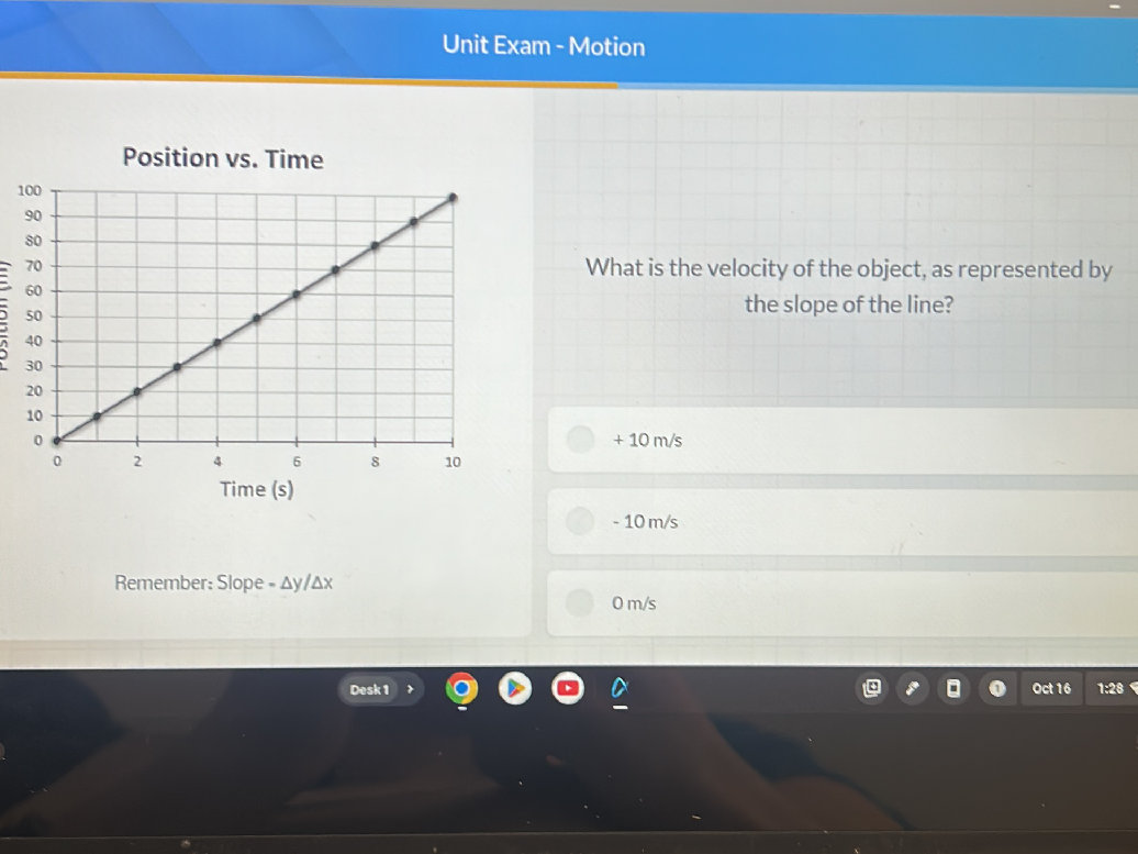 Position vs. Time (Graph showing Position | StudyX