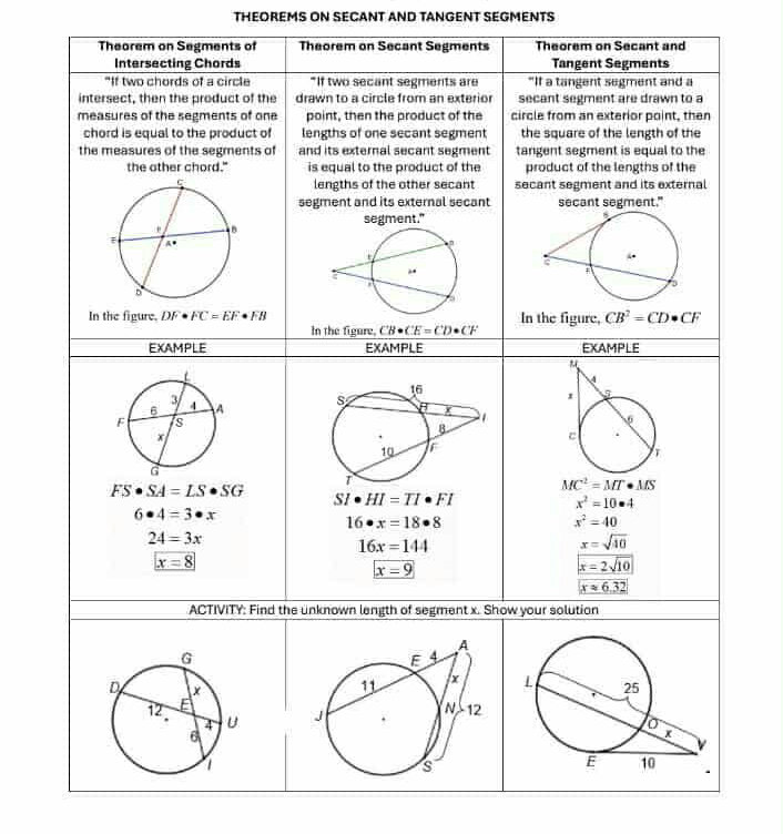 ACTIVITY: Find the unknown length of segment | StudyX