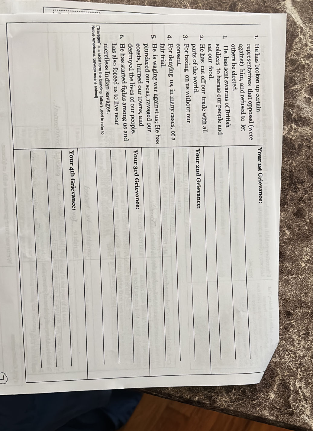 The following list contains grievances | StudyX
