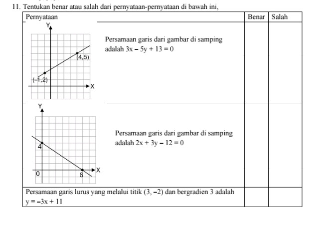 Tentukan benar atau salah dari | StudyX