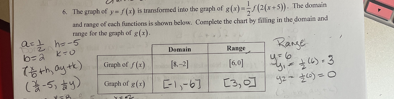 6. The graph of \(y = f(x)\) is transformed | StudyX