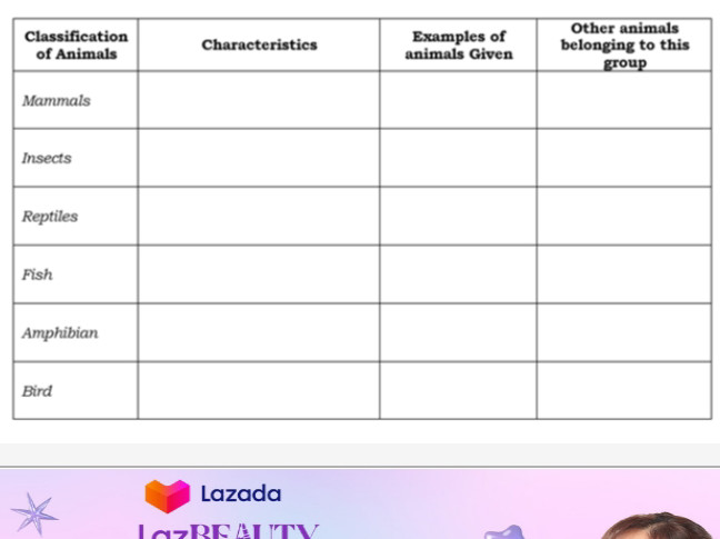 Complete the table below regarding the | StudyX