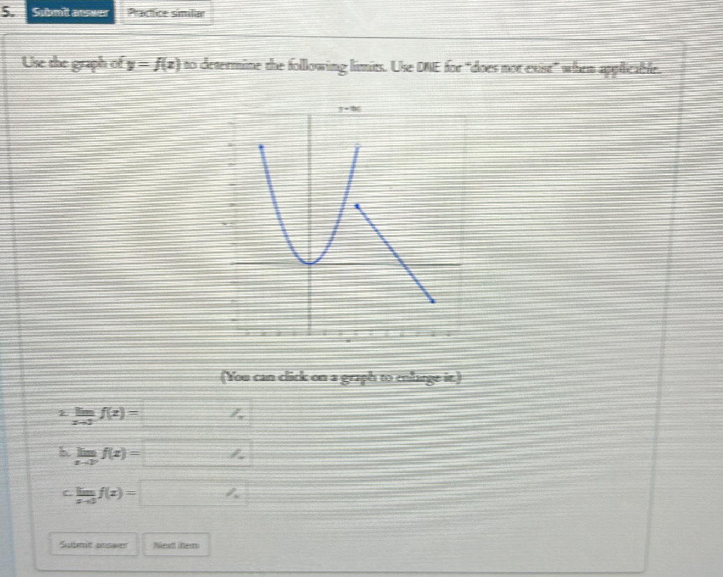 Use the graph of $y = f(x)$ to determine the | StudyX