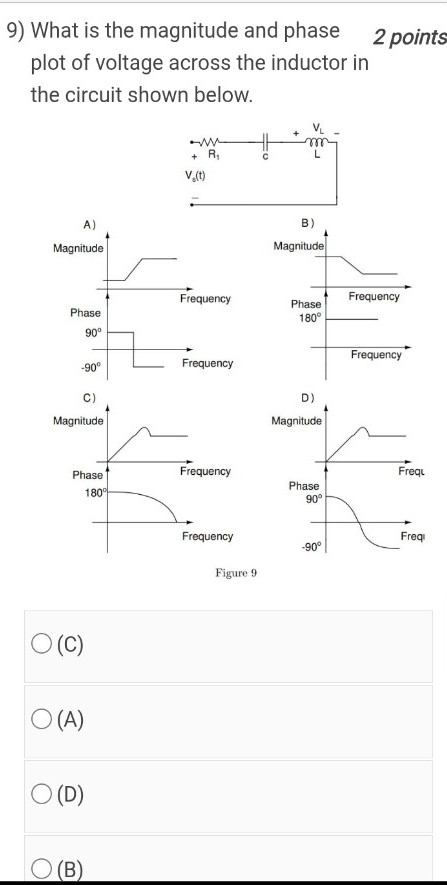 What is the magnitude and phase plot of | StudyX
