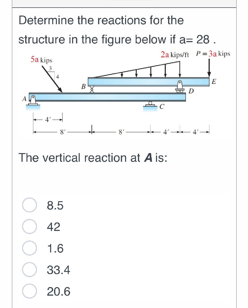 Determine the reactions for the structure in | StudyX